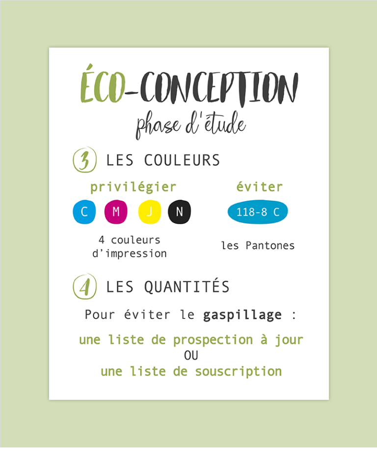 Eco-conception : phase d'etude - Éco-créons - Graphiste éco-responsable